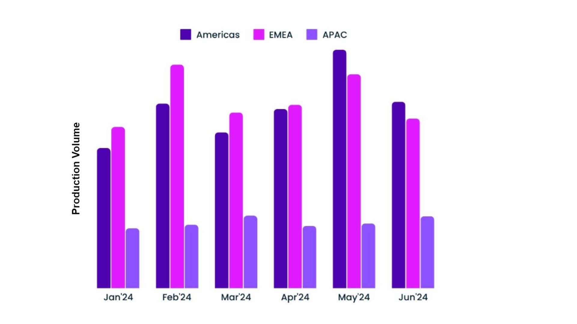 June 2024 Film/TV Insider Update | Vitrina